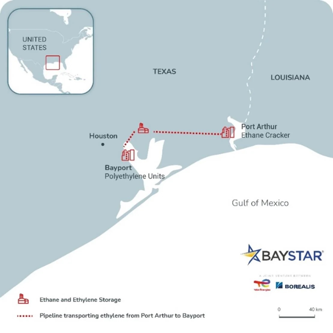 TotalEnergies Launches New Ethane Cracker in Port Arthur | Egypt Oil & Gas